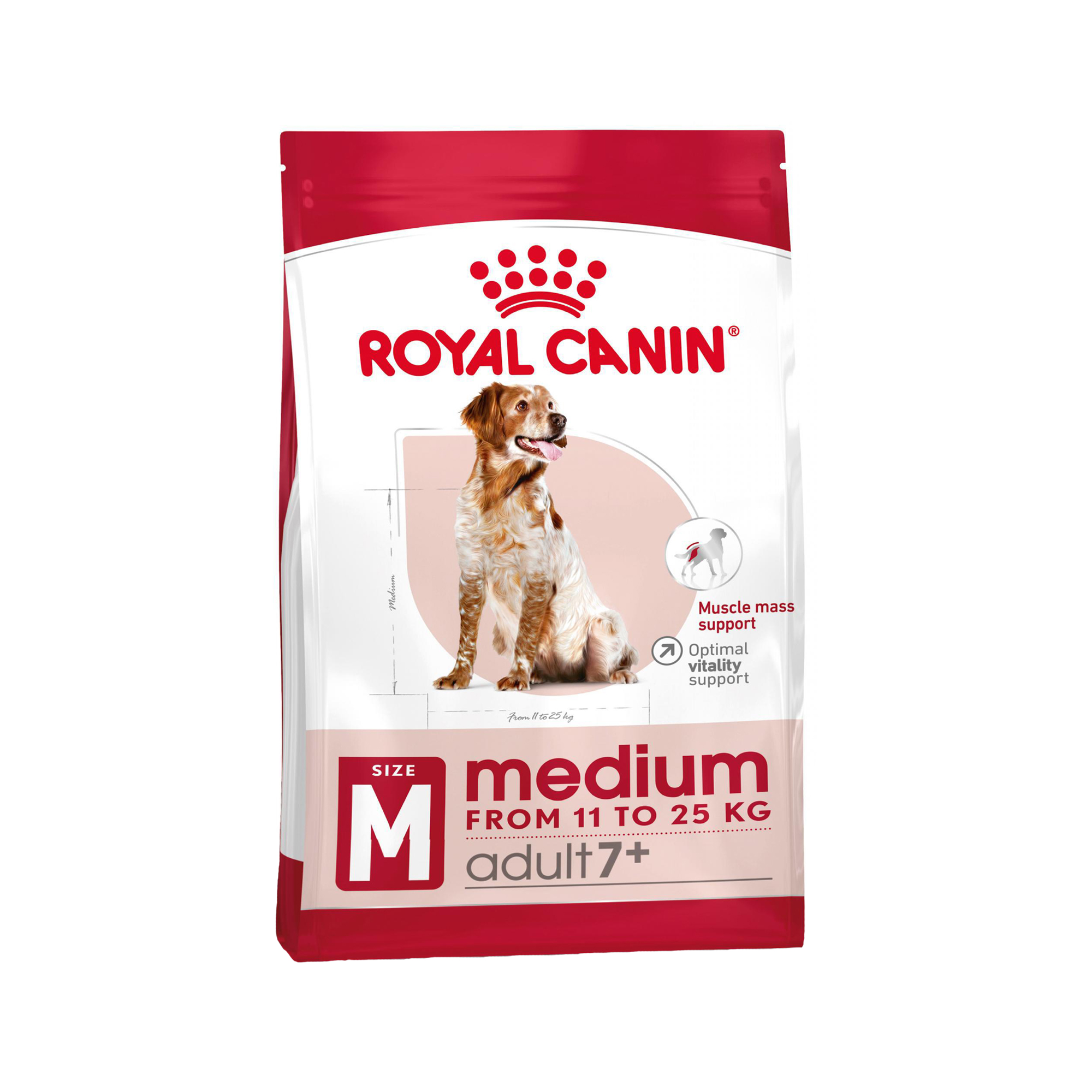Royal Canin Medium Adult 7+ | Hond | Bestellen | Medpets.be