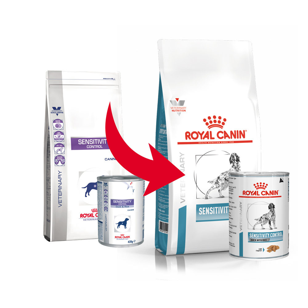 Royal Canin Sensitivity Control Chien | Commander | Medpets.fr