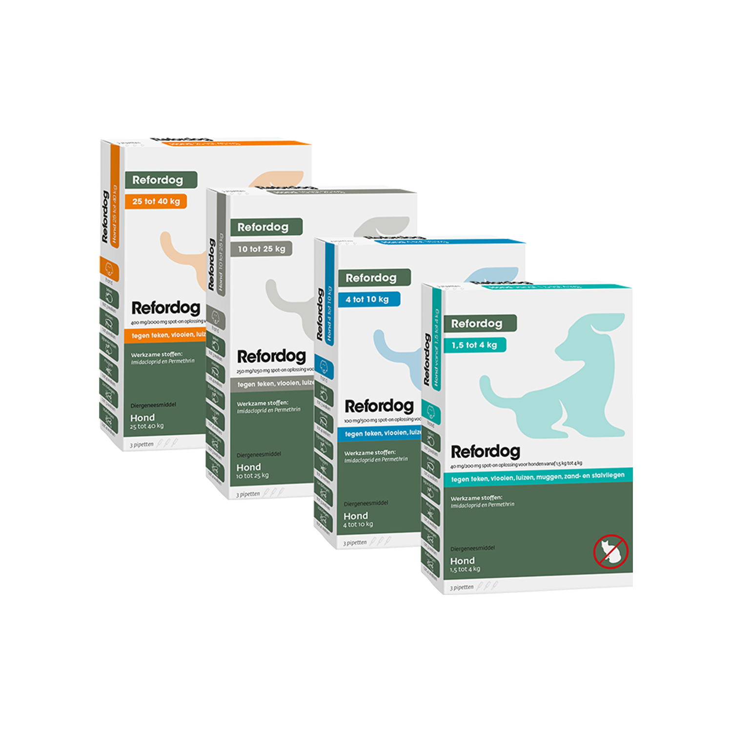 Refordog Spot-On | Dog | Order Now | Vetsend.co.uk